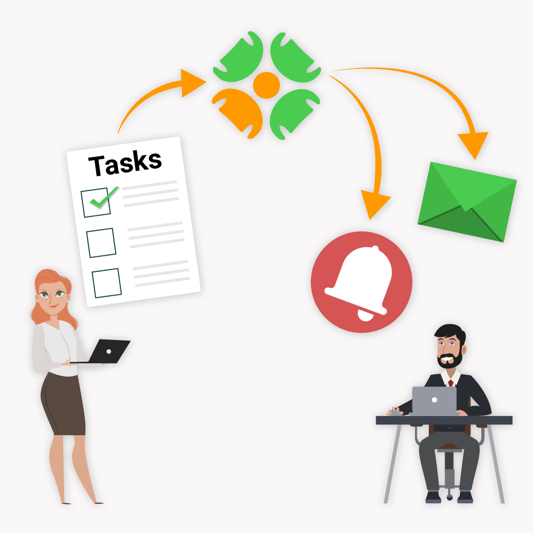 Instant database import and migration to CleverStaff from any other ATS ...