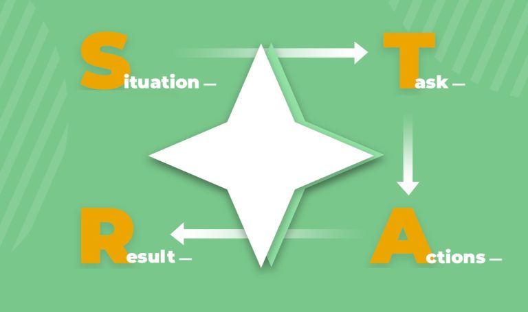 Structured Interview [Behavioral Interview] STAR Methodology and ...