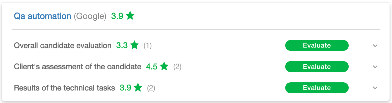 Updated Scorecards – more options for the recruiter | CleverStaff